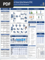 EPC Engineering Sequence PDF | PDF | Civil Engineering | Home Appliance