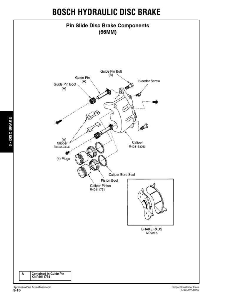 Bosch Brake Parts | PDF | Piston | Land Vehicles