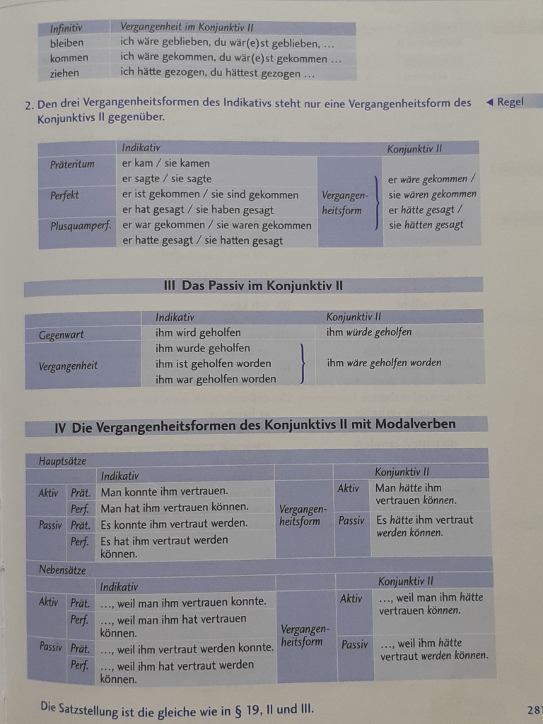 Konj II - 4 - Bildung - VGH - M - MV | PDF