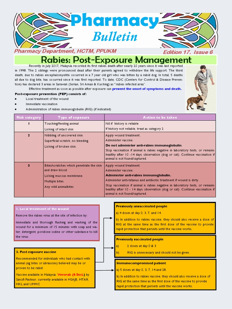 6.2017. Rabies Post Exposure Vaccine | PDF | Rabies | Microbiology