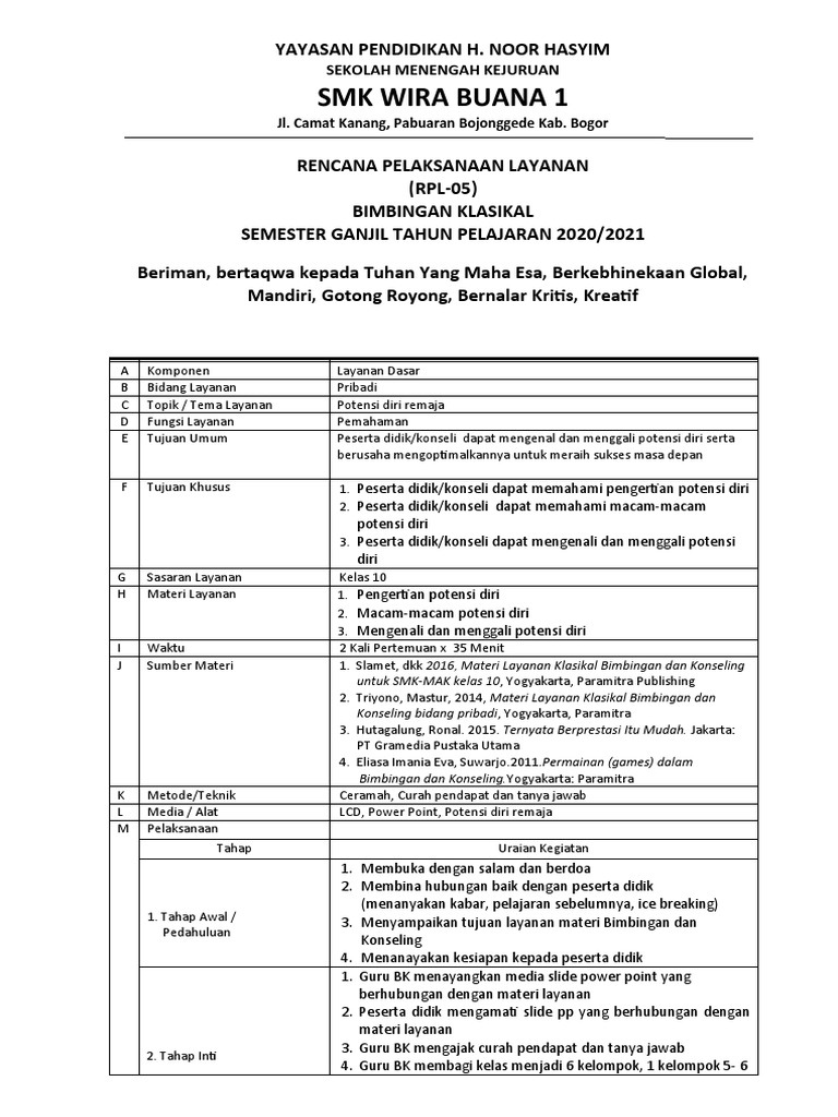 RPL POTENSI DIRI REMAJA (Ganjil) | PDF