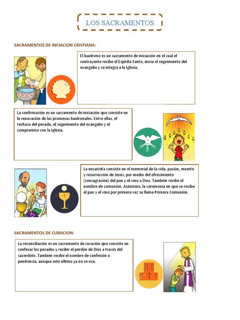 Sacramentos de Iniciación Cristiana | PDF | Sacramentos | eucaristía