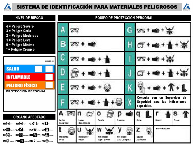 Poster HMIS III | PDF