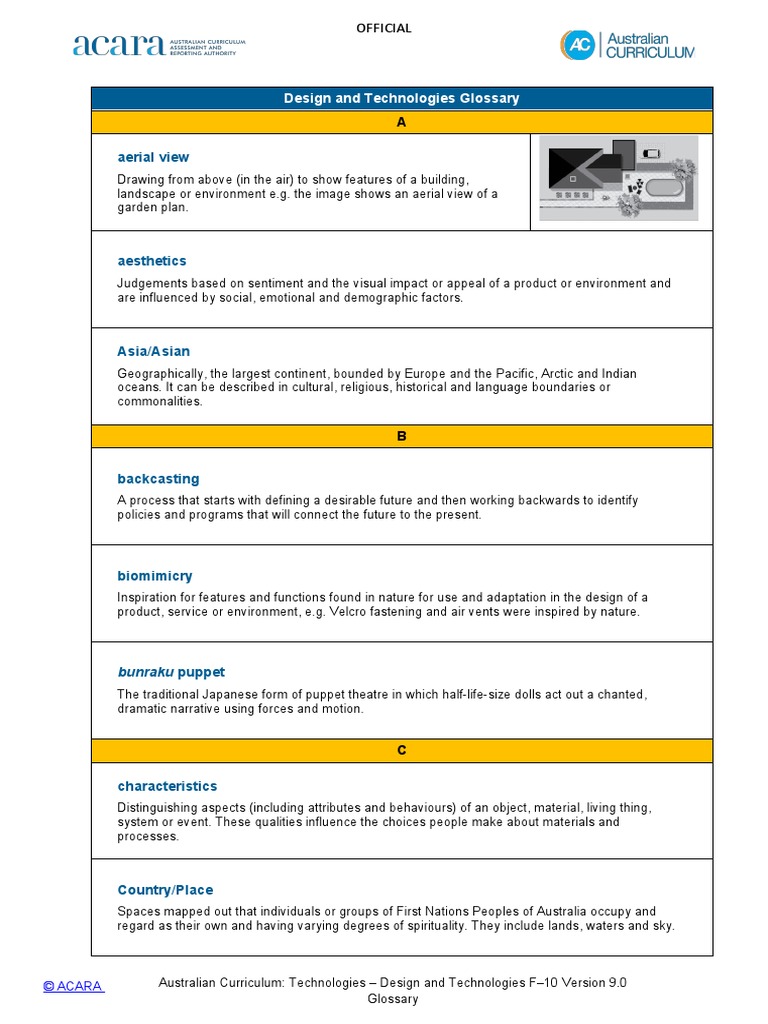Technologies Design and Technologies Glossary v9 | PDF | Design ...
