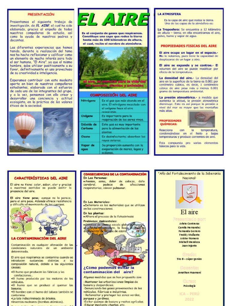 Triptico Del Aire | PDF