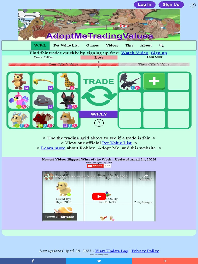 Adopt Me Trading Values Guide | PDF