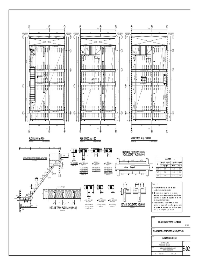 4) Plano Estructuras Aligerado 1 50 A1 4 Pisos | PDF