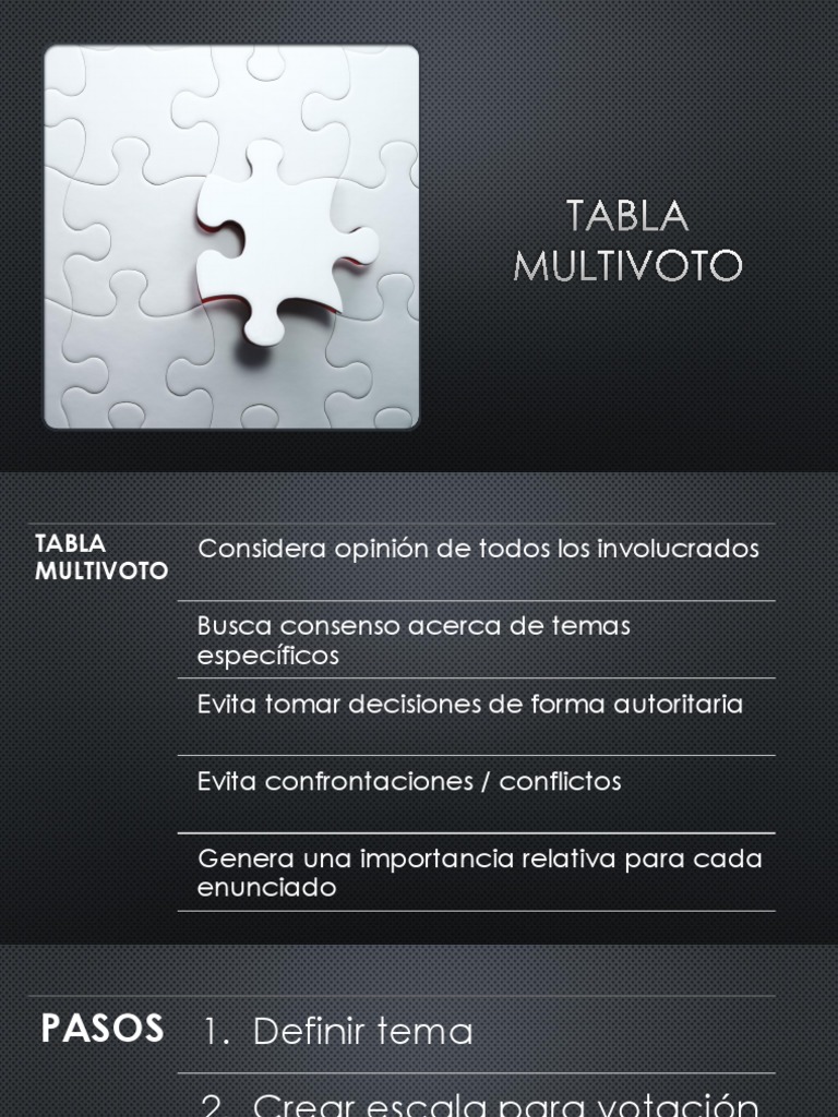 Consenso y Multivoto: Guía Práctica | PDF | Crecimiento personal y ...