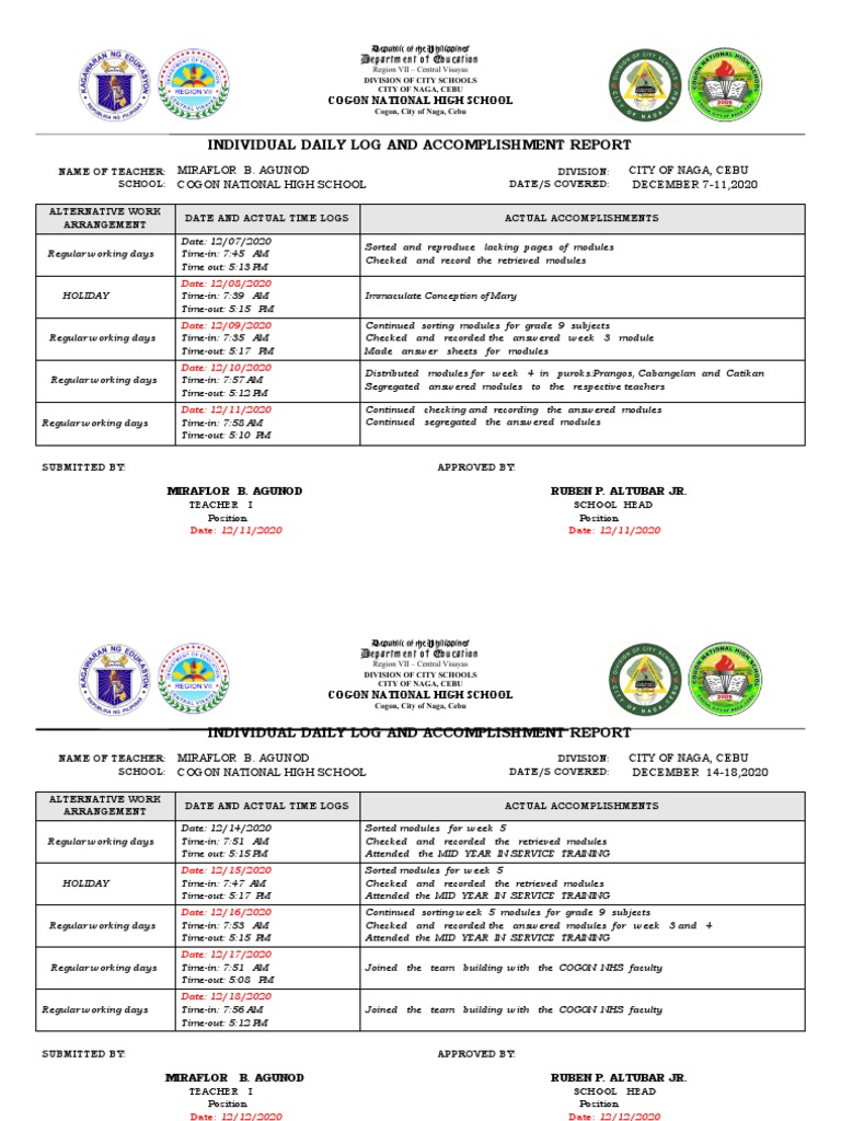 COGON NHS TEACHER Individual Daily Log and Accomplishment Report DECEMBER 711 14 18 2020 FOR ...