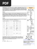 Anu Telugu Fonts List and Downloads | PDF