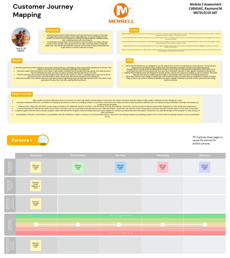 Customer Journey Map Merrell | PDF | Shoe | Customer Experience