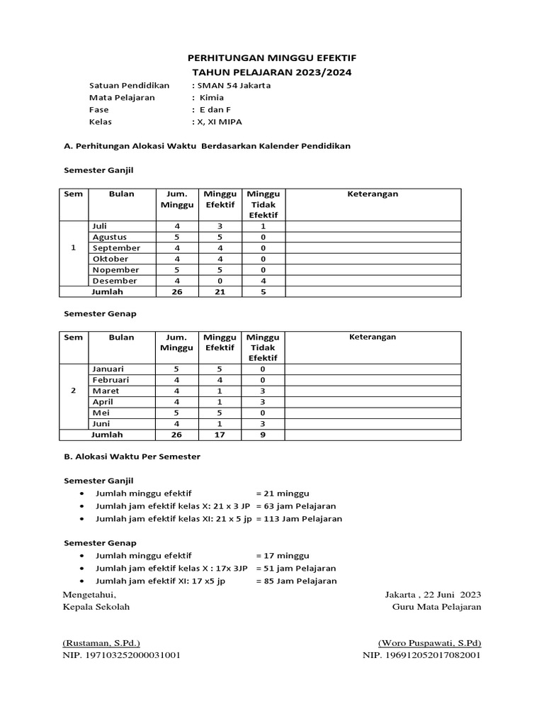 Prota Prosem Fase e | PDF