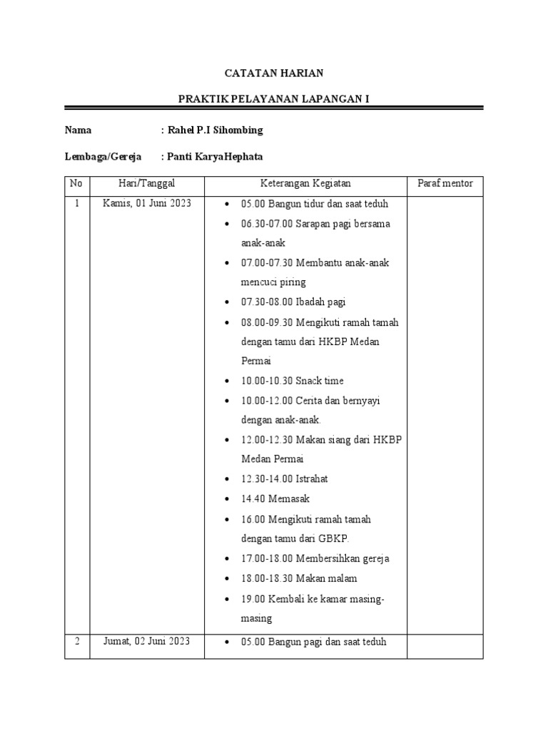 Laporan Harian Tabel | PDF