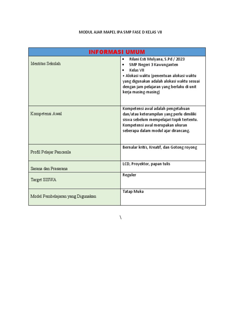 Modul Ajar Materi Iht Hari 2 | PDF