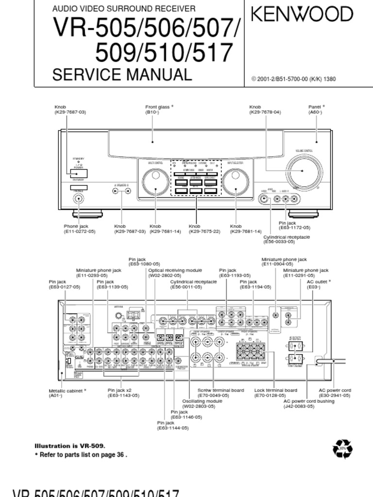 vr505 Service Manual | PDF | Frequency Modulation | Analog To Digital Converter