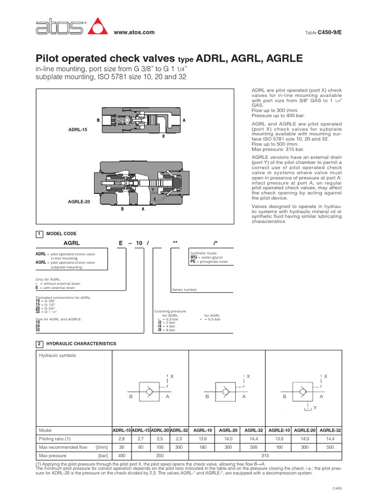 atos - pilot operated check valve - ADRL AGRL AGRLE | PDF | Screw | Valve