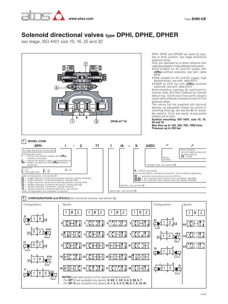DPHI, DPHE, DPHER Valve Configurations | PDF | Alternating Current | Valve