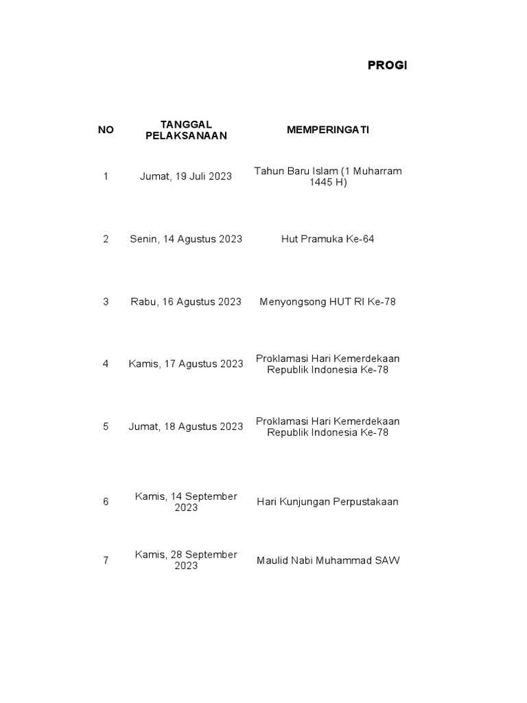 Program Kegiatan Phbi - PHBN - 2023-2024 | PDF