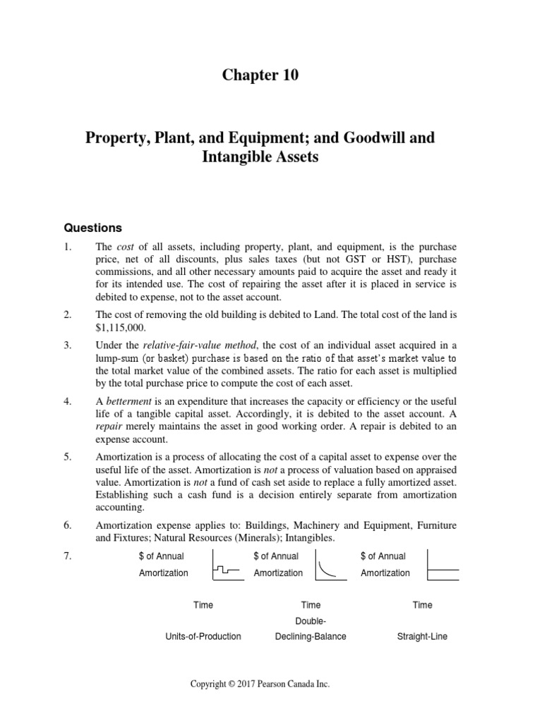 Chapter 10 Solutions | PDF | Goodwill (Accounting) | Intangible Asset