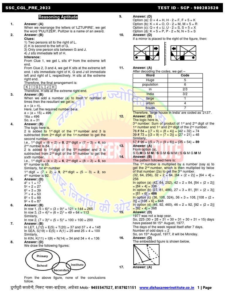 SSC CGL Pre 09 (Eng Sol) | PDF | Neuron | Nervous System