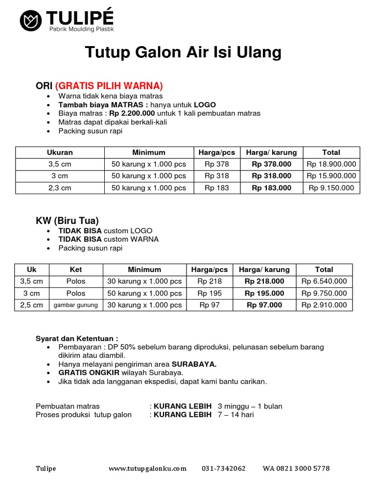 PRICELIST - Tutup Galon | PDF