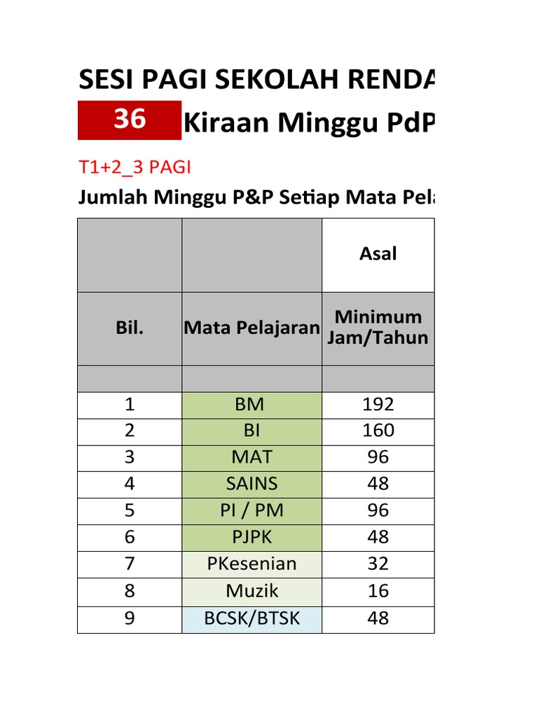 2023-Simulasi Jadual Waktu SMK - SK - SJK | PDF