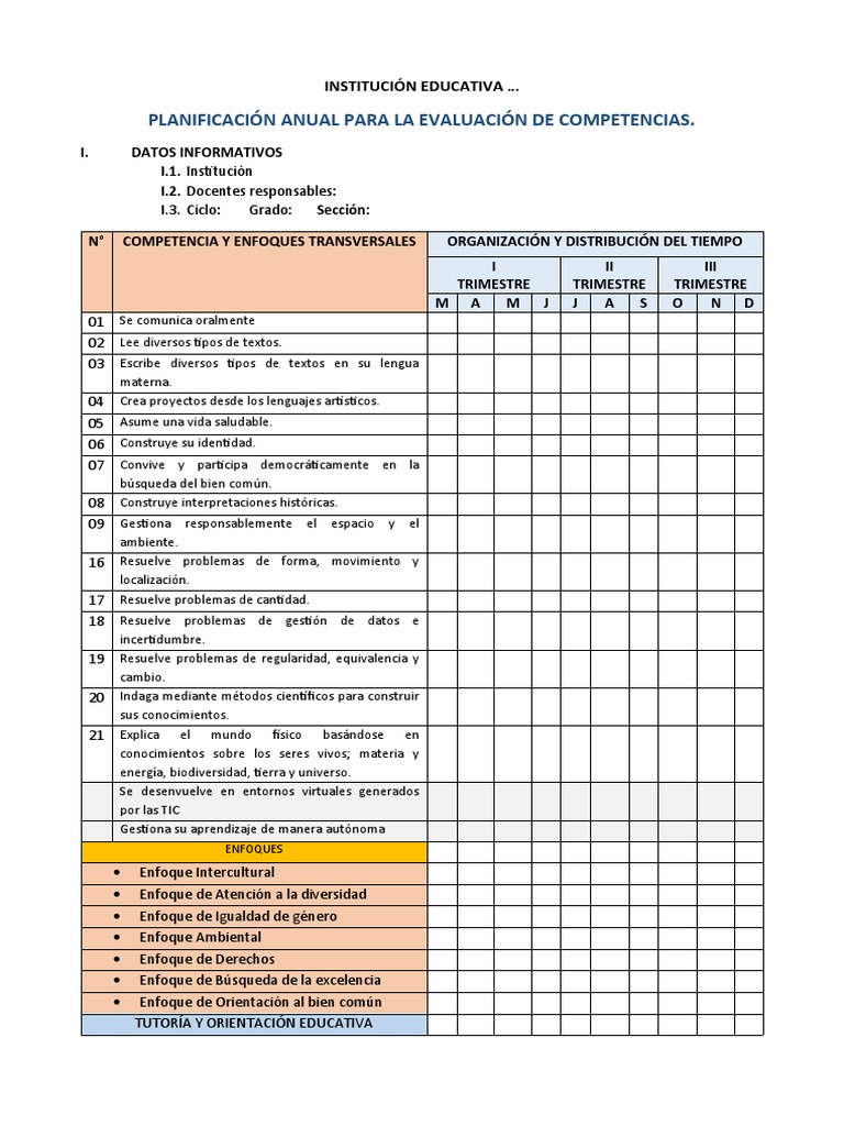 Formato Abp Sugerido | PDF | Evaluación | Aprendizaje