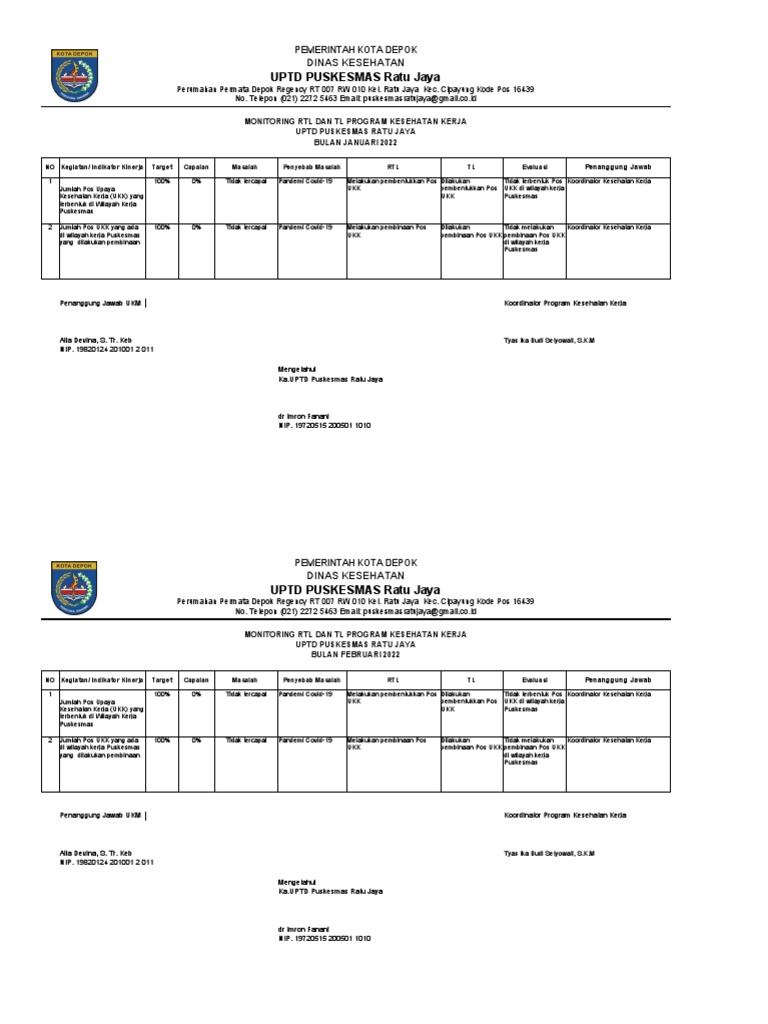 5-Monitoring RTL TL Kesja 2022 | PDF