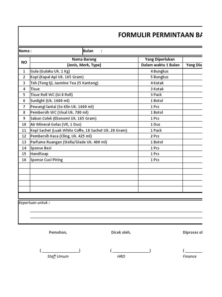 Form Keperluan Pantry | PDF