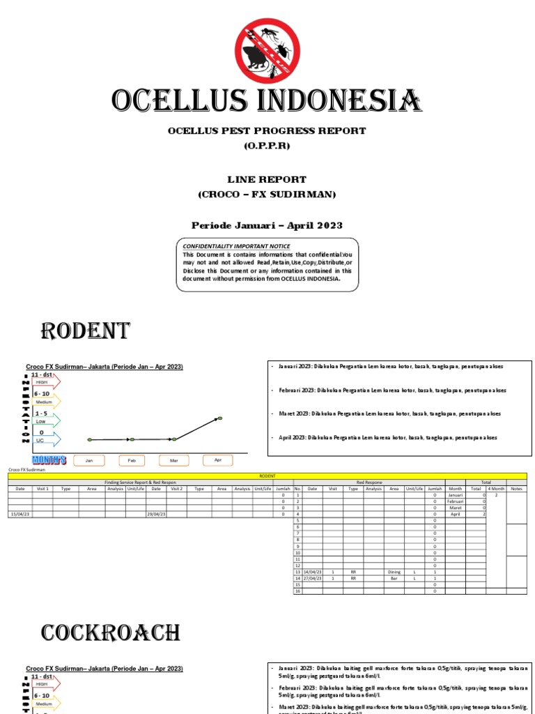 Croco | PDF | Insects