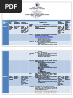 Inter-Observer Agreement Form 2024-2025 | PDF