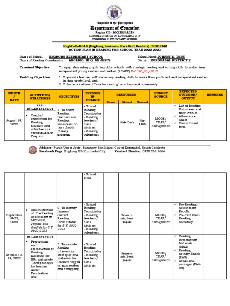 Reading - Action-Plan - 2022-2023 | PDF | Learning | Behavior Modification