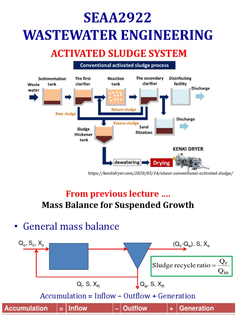L7 Activated Sludge System | PDF | Sewage Treatment | Nitrite
