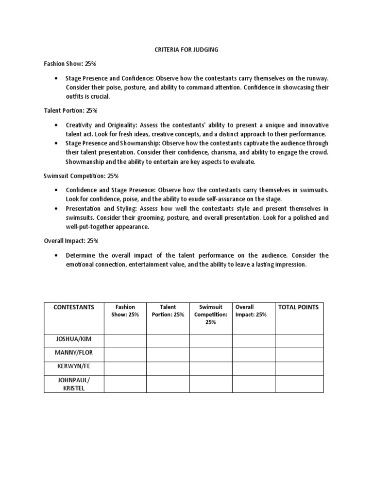 Criteria For Judging | PDF | Fashion | Psychology