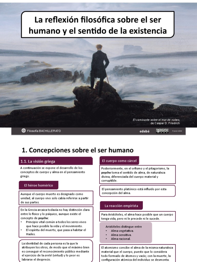 07 La Reflexion Filosofica Sobre El Ser Humano y El Sentido de La ...