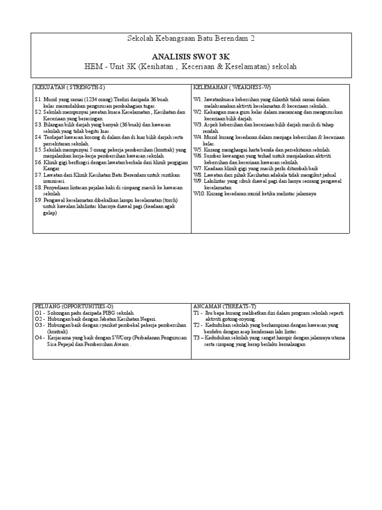 Analisis SWOT 3K | PDF
