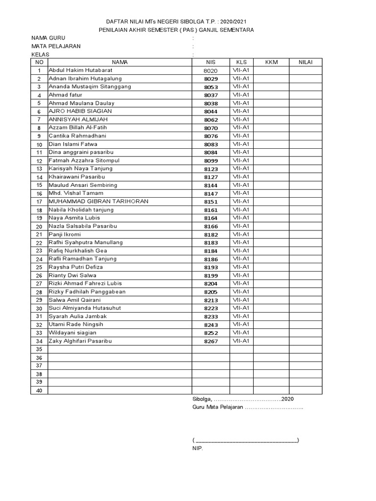 Daftar Nilai Kelas 7 - 8 - 9 Sementara | PDF