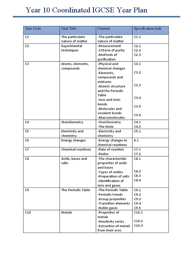 Y10 IGCSE Year Plan 23-24 | PDF | Chemical Compounds | Chemical Substances Y10 IGCSE Year Plan 23-24 | PDF | Chemical Compounds | Chemical Substances