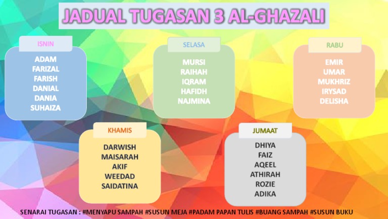 Jadual Tugasan Kelas 3ag 2022 3 | PDF