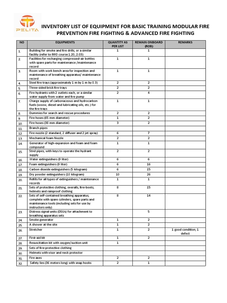 Inventory | PDF | Firefighting | Fires