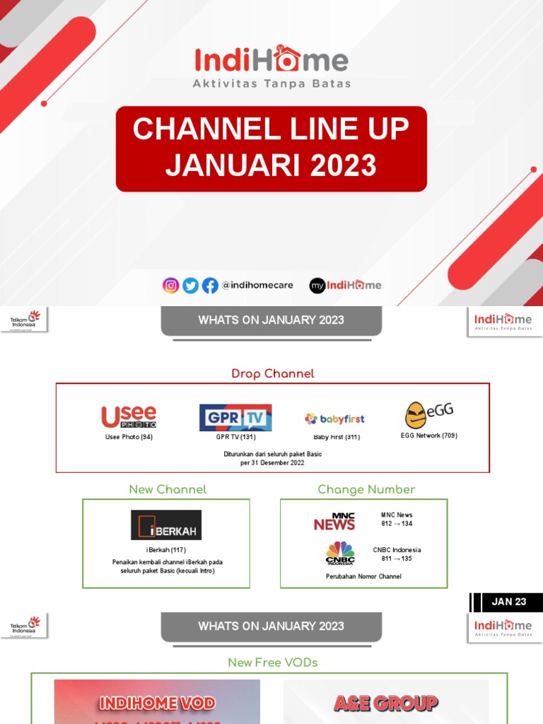Update Channel Zee Bioskop Januari 2023 | PDF