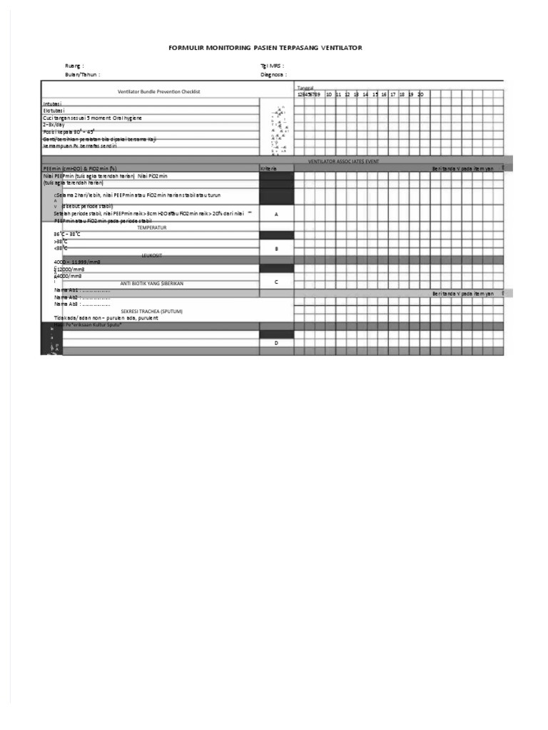 Checklist Pencegahan Ventilator | PDF