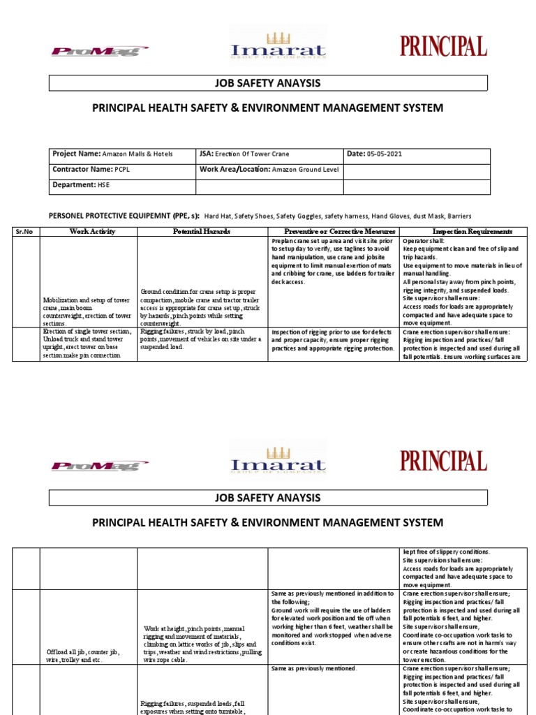Jsa (Ercction of Tower Crane) G-11 | PDF | Crane (Machine) | Personal ...