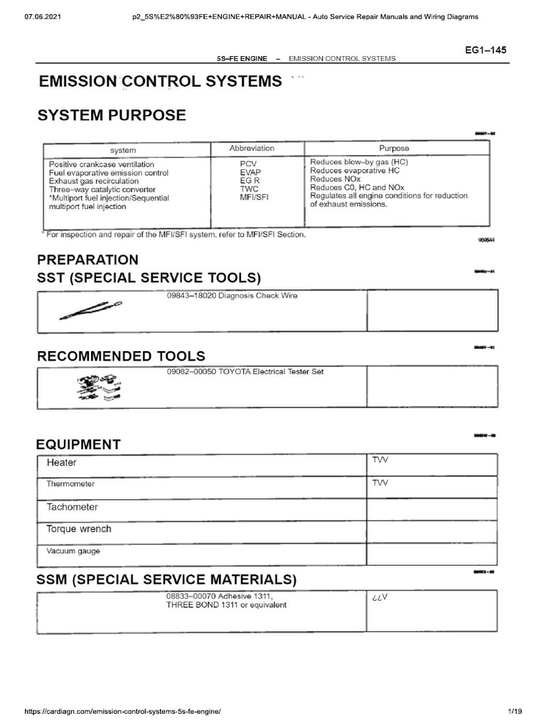 Toyota 5s-Fe Emission Control Systems | PDF