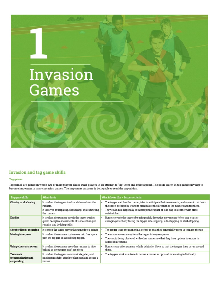 Invasion Games | PDF | Piracy | Invasion