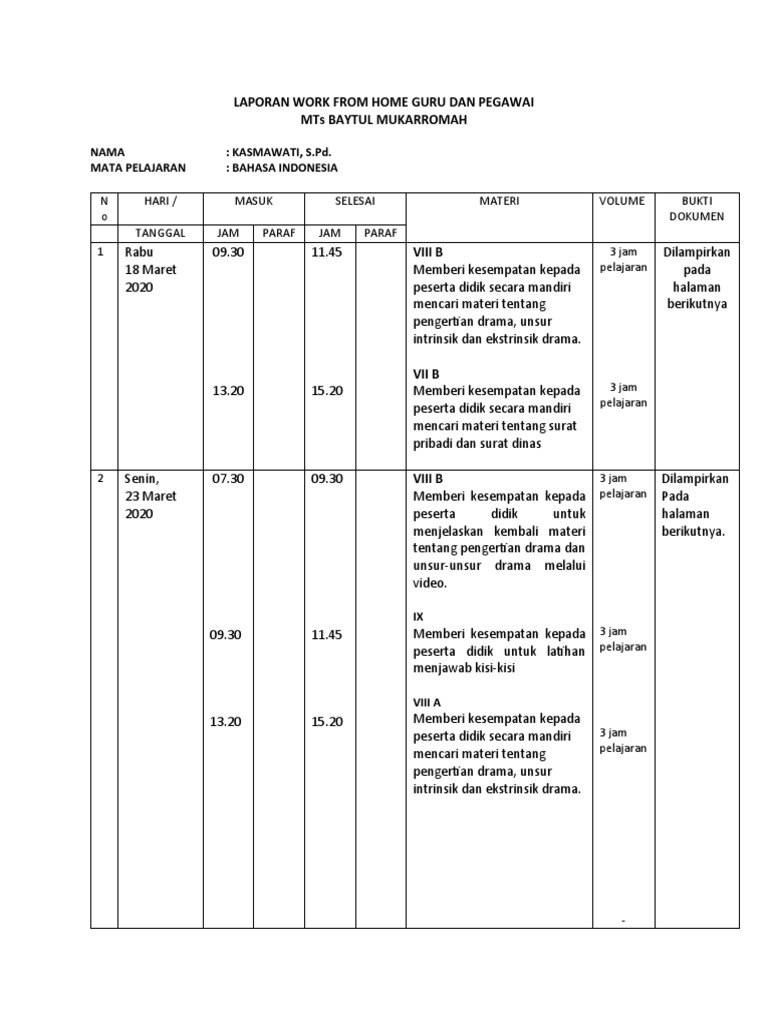Laporan WFH Guru MTs Baytul Mukarromah | PDF