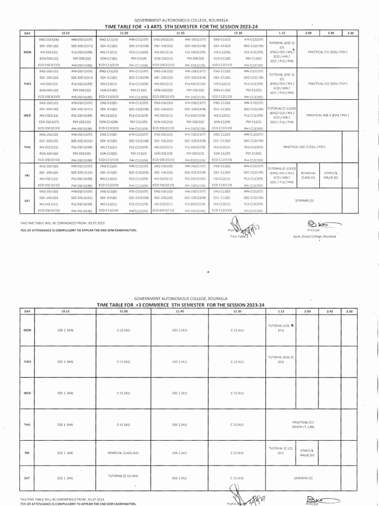 TIME TABLE (UG 5TH SEM) | PDF
