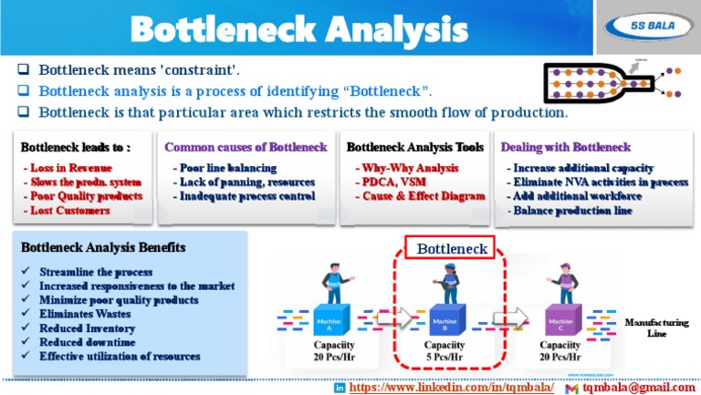 Bottleneck Analysis | PDF