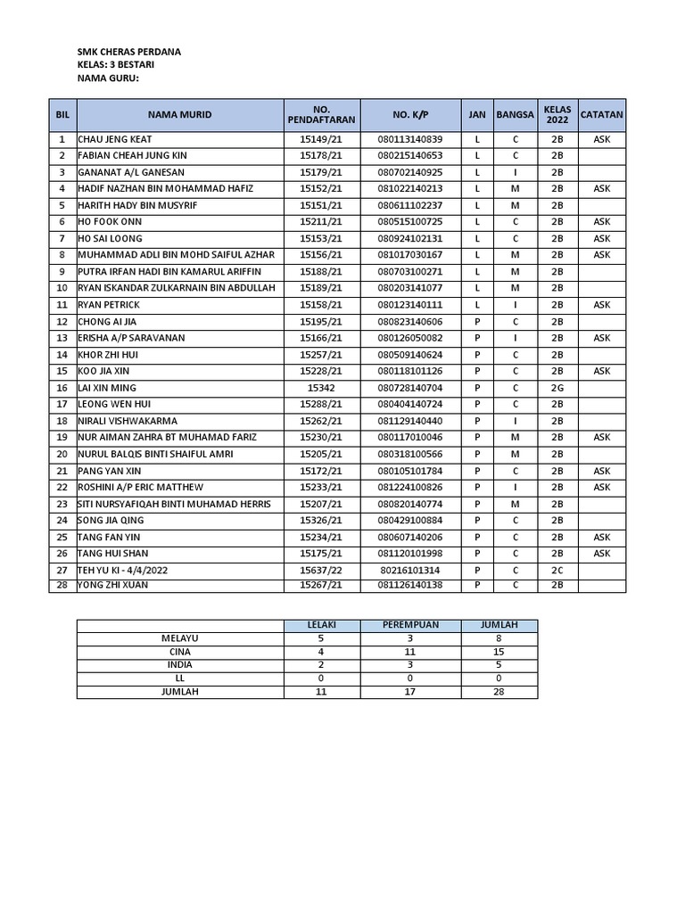 SMK Cheras Perdana Kelas: 3 Bestari Nama Guru: BIL Nama Murid No. K/P ...