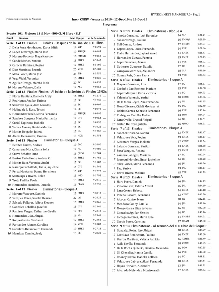 Programa Elite - 800F-1500V | PDF